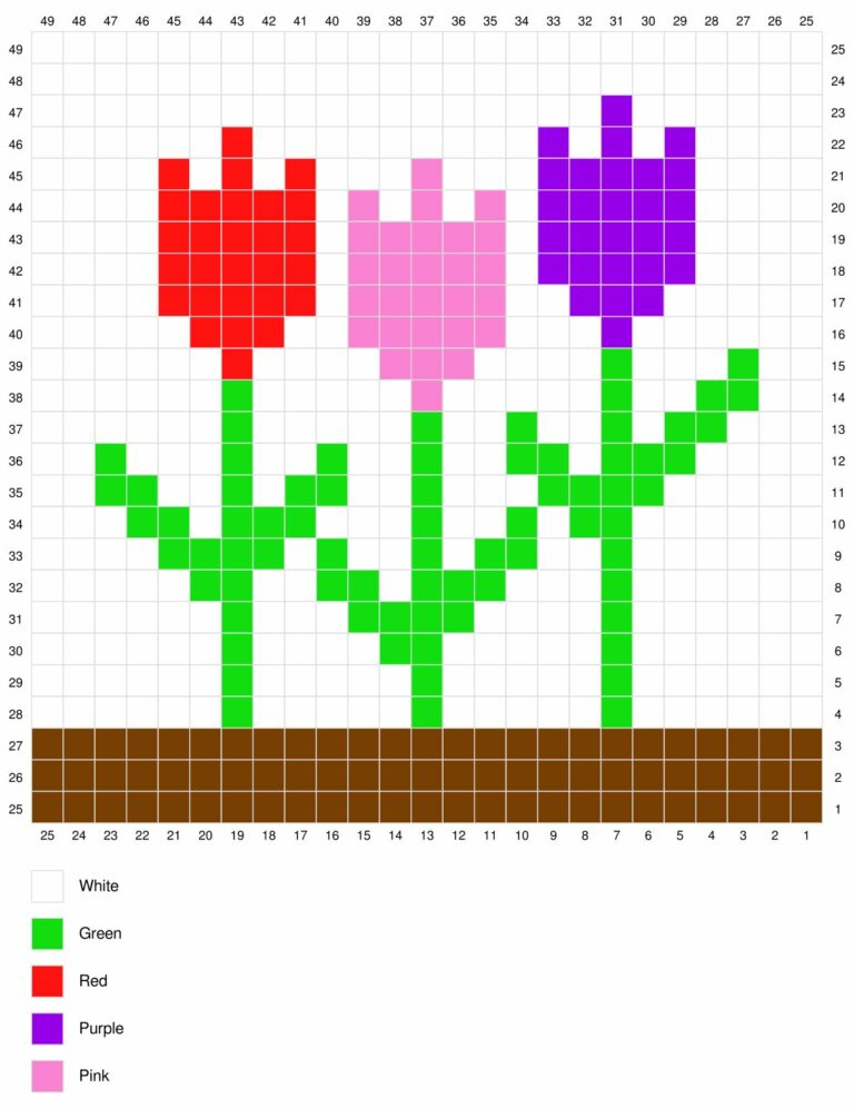 Spring Tulips Square - Free Crochet Pattern - Ambassador Crochet