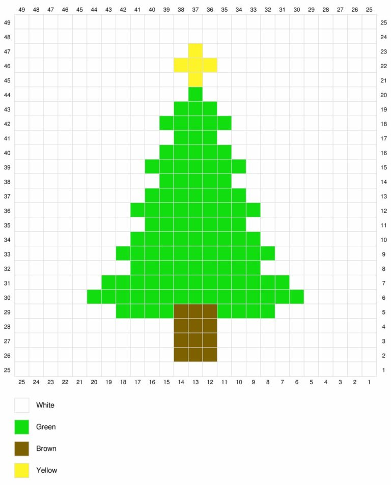 Christmas Tree Blanket Square Crochet Pattern - Ambassador Crochet