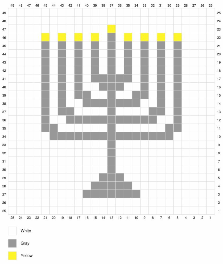 Hanukkah Menorah Crochet Pattern {Free Blanket Square} - Ambassador Crochet